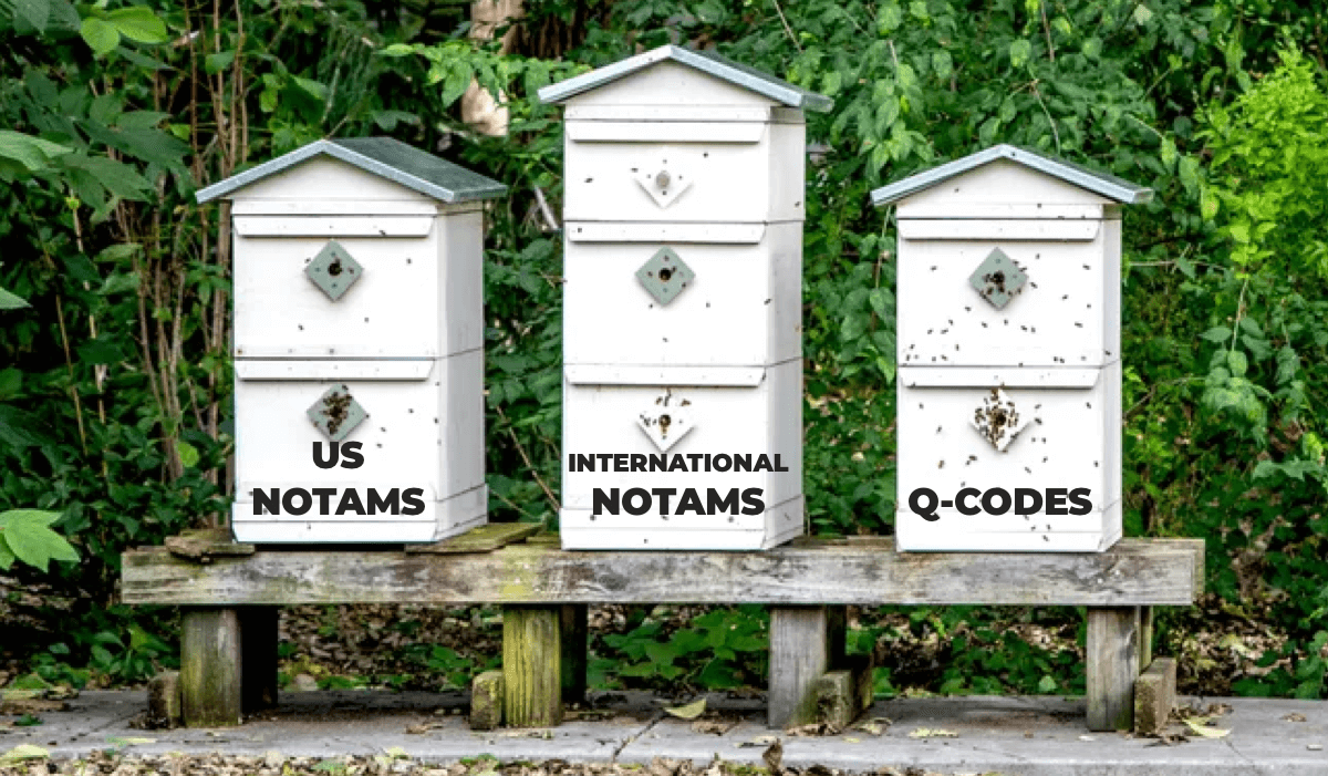 Fixing NOTAMs - a guide (don’t get stung) | Fixing Notams