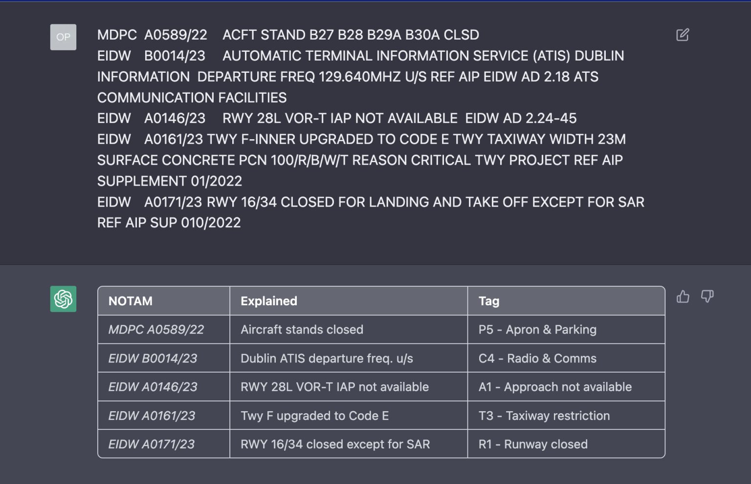 NOTAM Sprint: May 8-12, 2023 | Fixing Notams